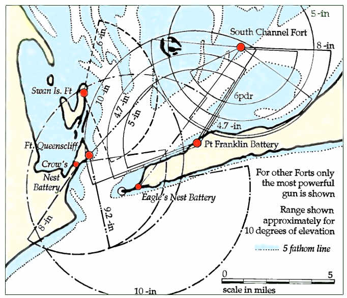 Supplement to AWM article "Attack on Melbourne"